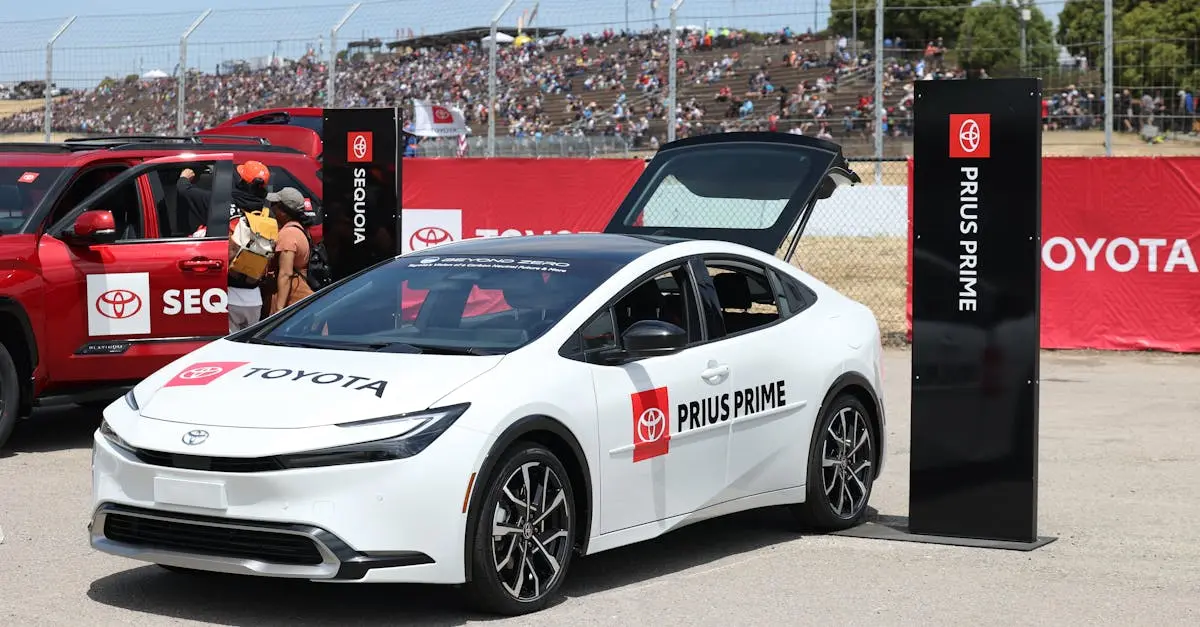 Quiz: Toyota Prius - Quizzly.ai