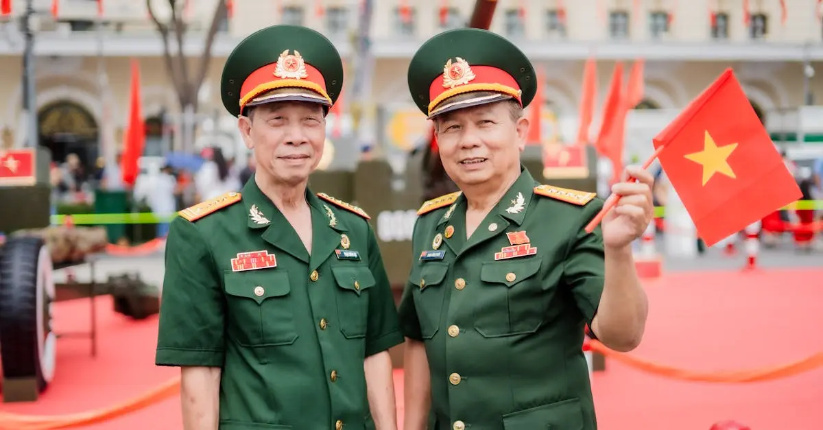 Quiz: Military Top Ranks - Quizzly.ai