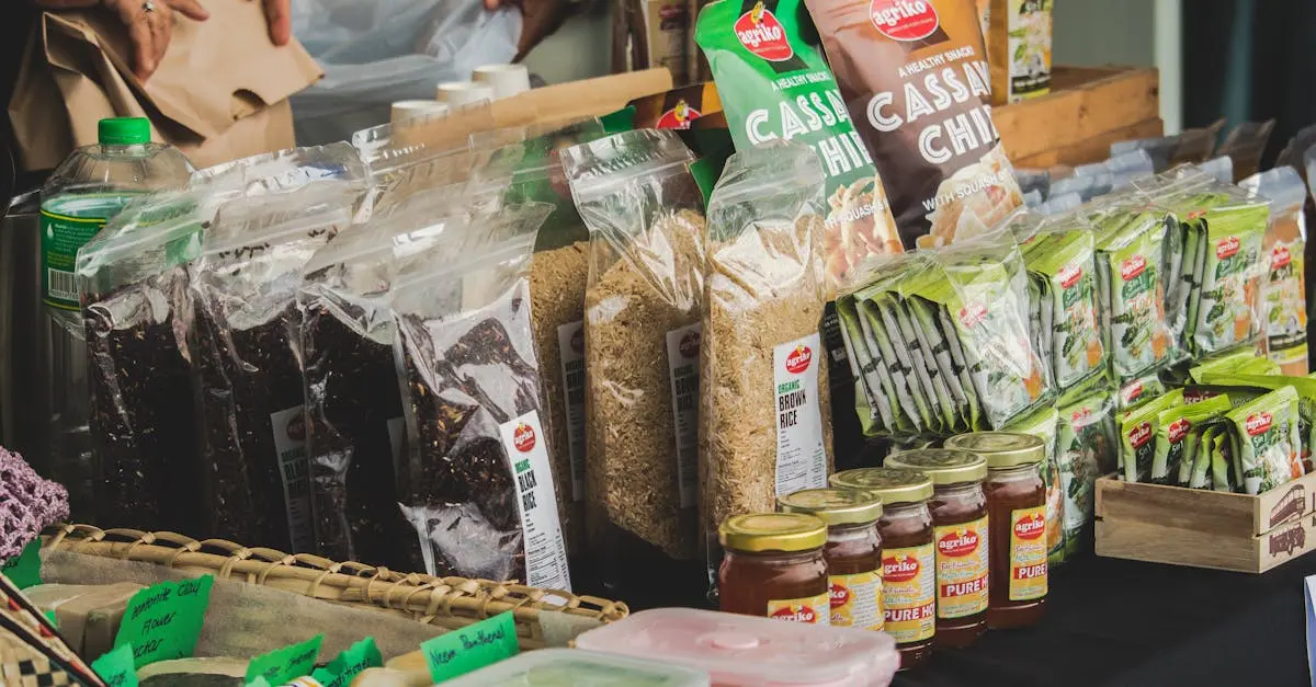 Quiz: Understanding Food Labels - Quizzly.ai