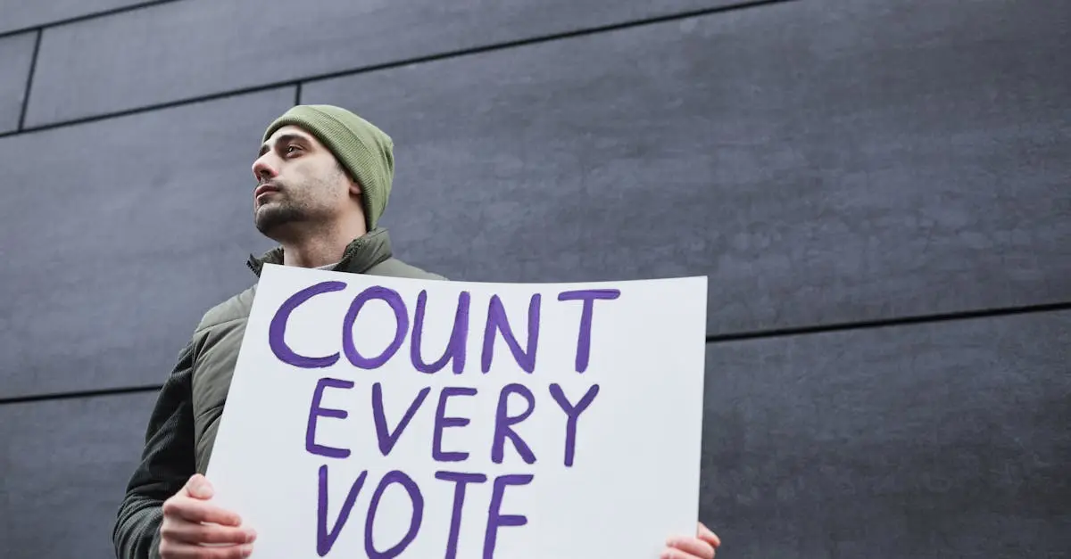 Quiz: Voting Rights Expansion - Quizzly.ai