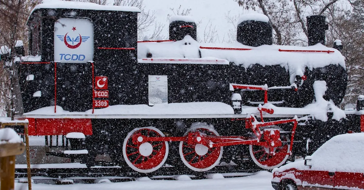 Quiz Railway Demand Forecasting Quizzly Ai