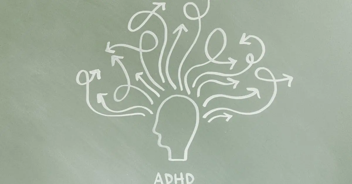 Quiz: Understanding Learning Disabilities - Quizzly.ai