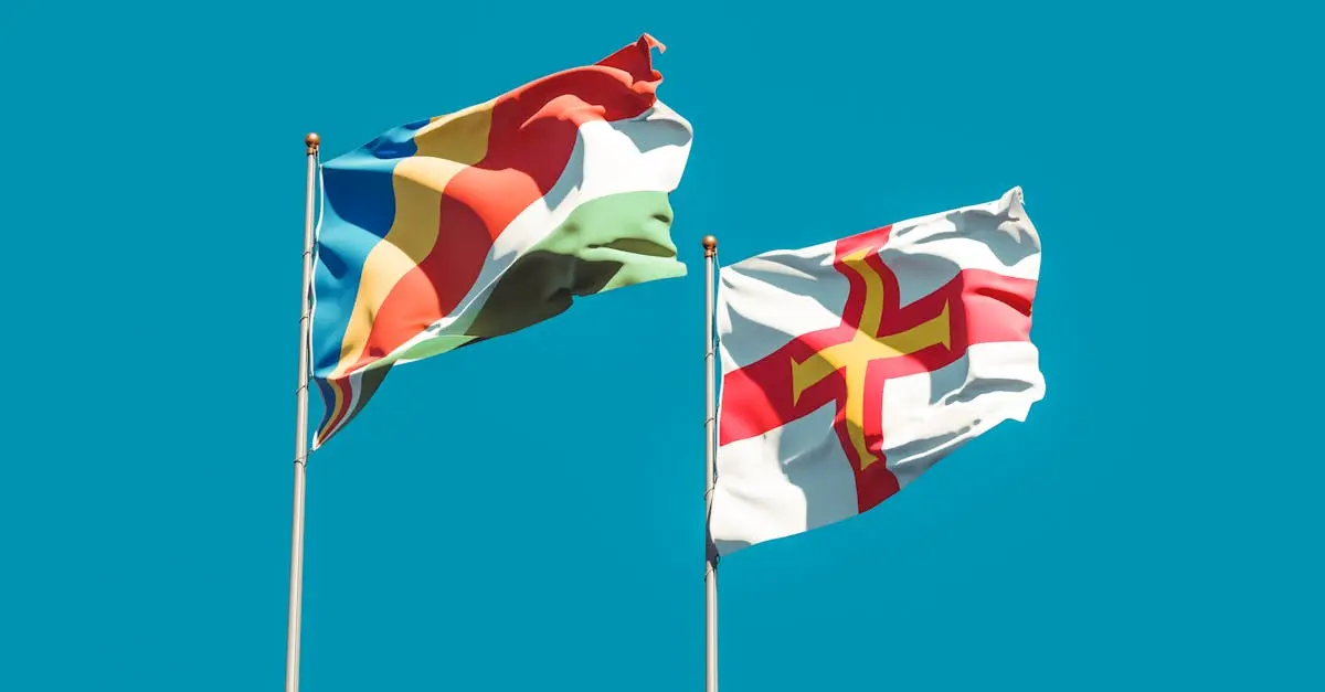 Quiz: Flags of Countries with Rare Colors - Quizzly.ai