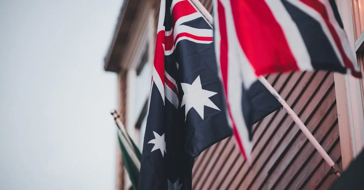 Quiz: Flags of the Commonwealth - Quizzly.ai