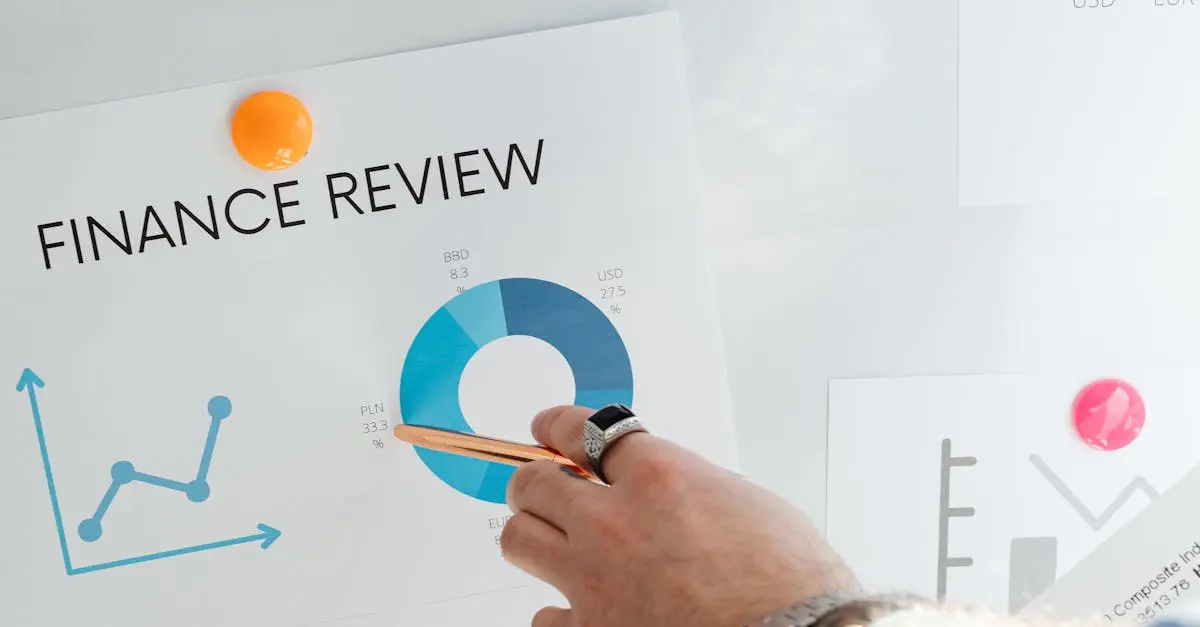 Quiz: Investment Strategies - Quizzly.ai