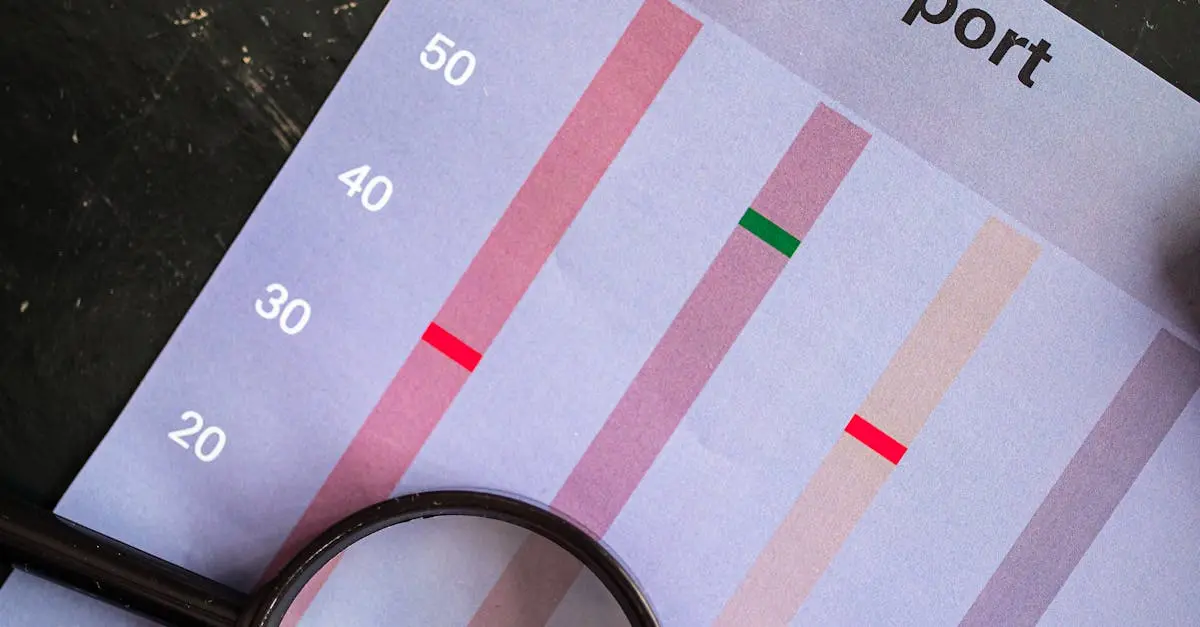 Quiz: Market Trends Analysis - Quizzly.ai