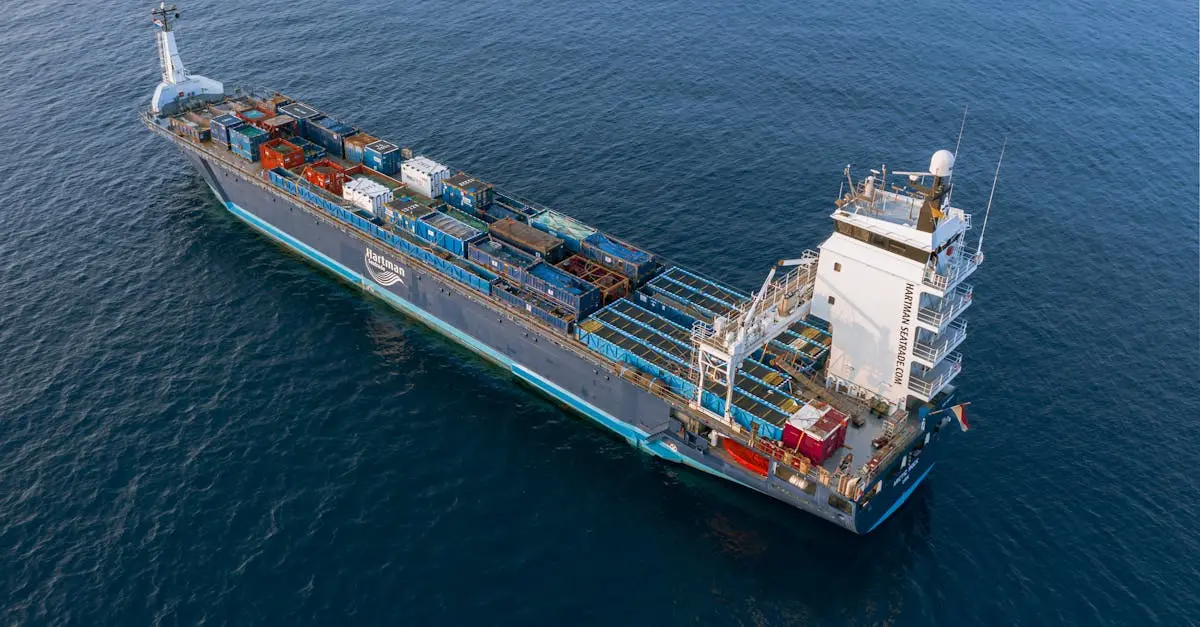 Quiz: Container Ship - Quizzly.ai