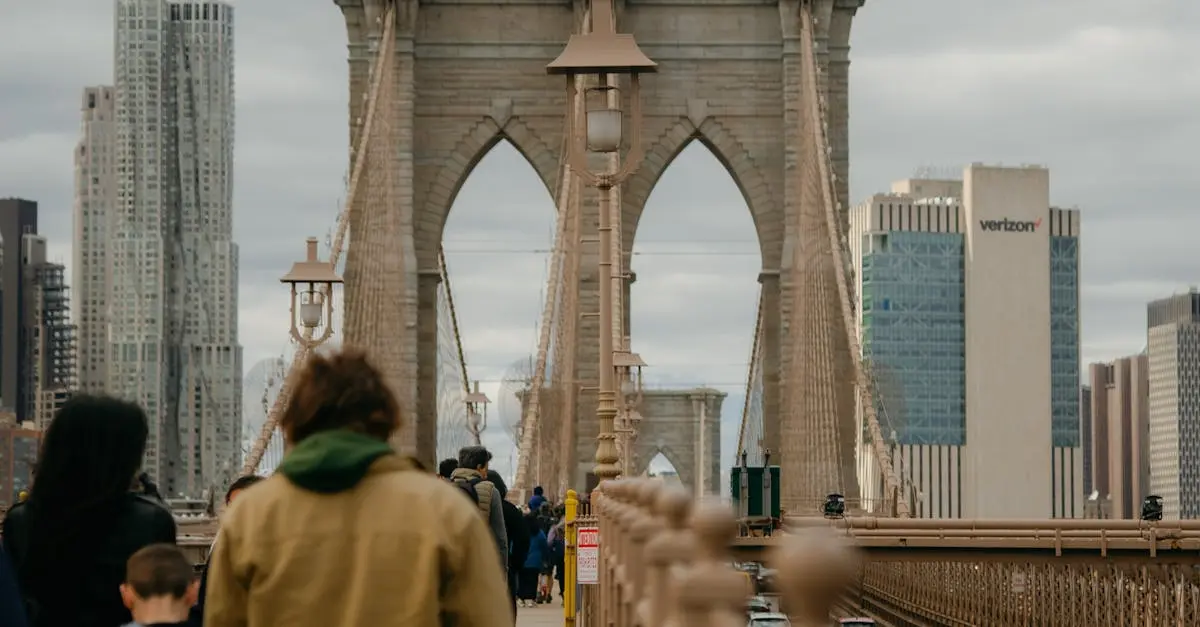 Quiz: East Coast - Quizzly.ai