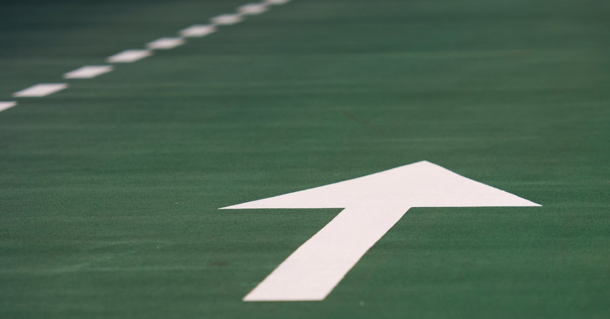 Quiz: Forward guidance - Quizzly.ai