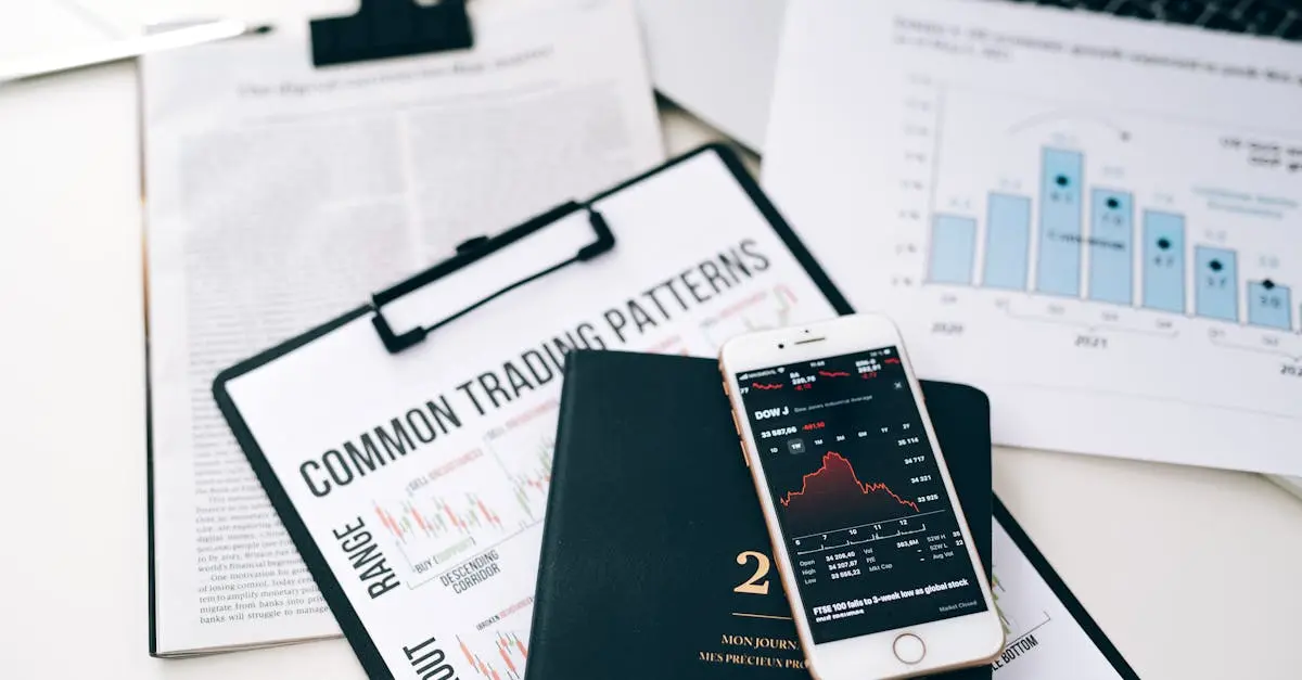 Quiz: Common trade errors - Quizzly.ai